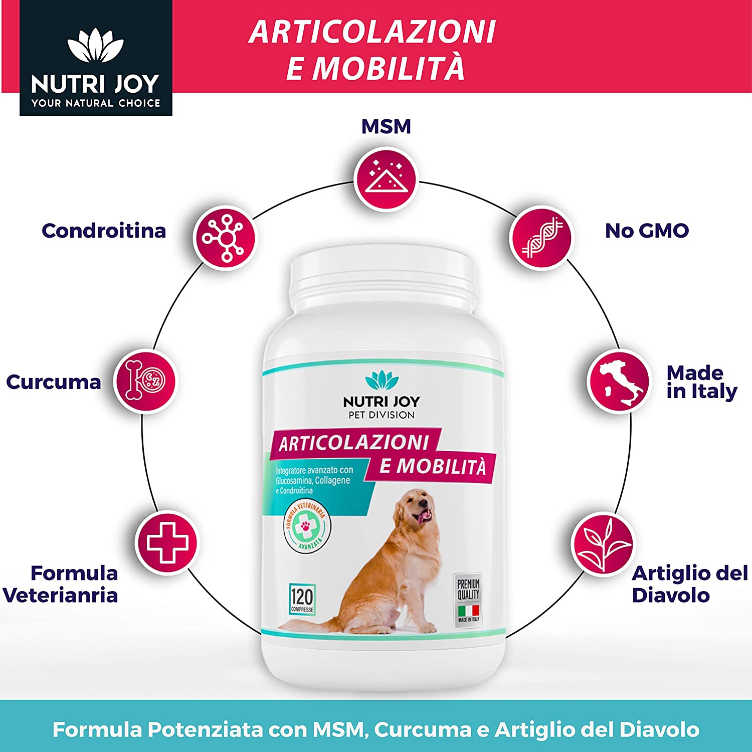 Hip & Joint Mobility | Integratori per Cani