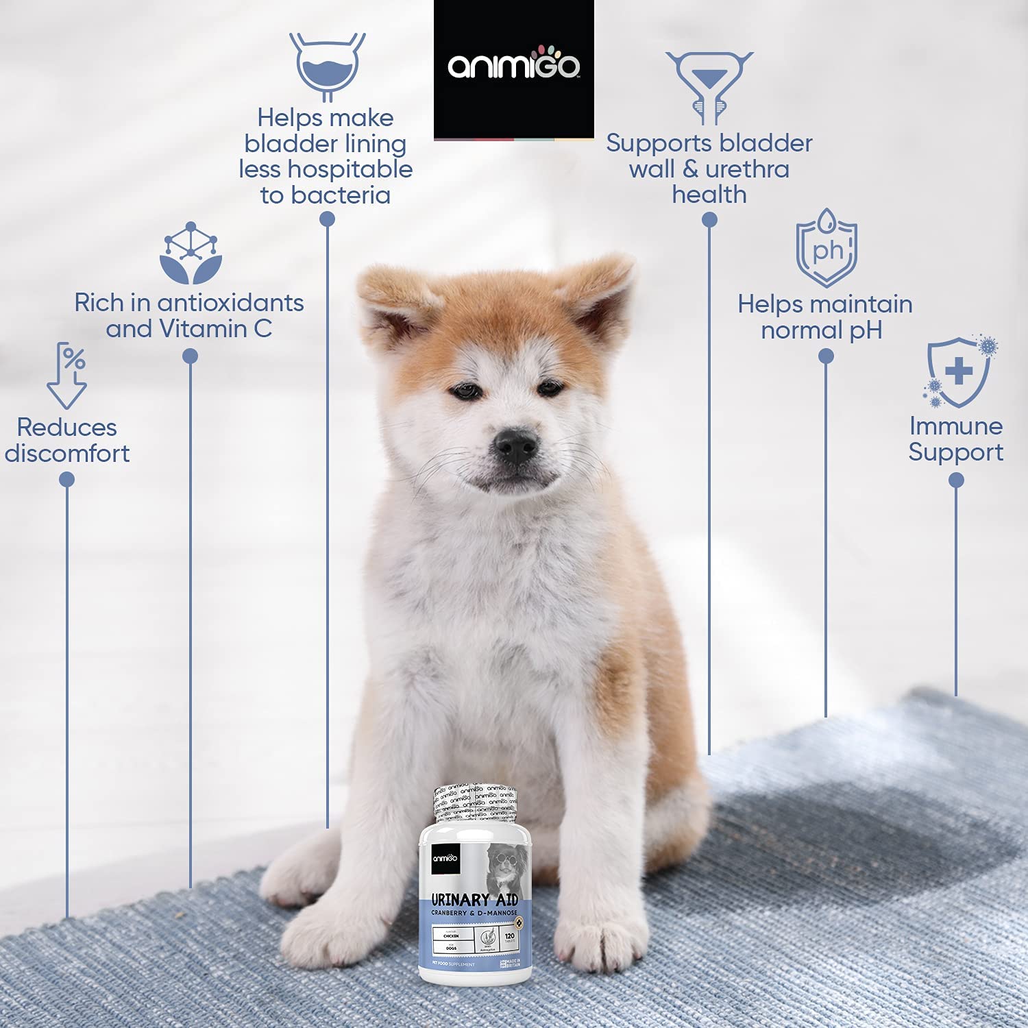 Urinary Aid | Integratori per Cani